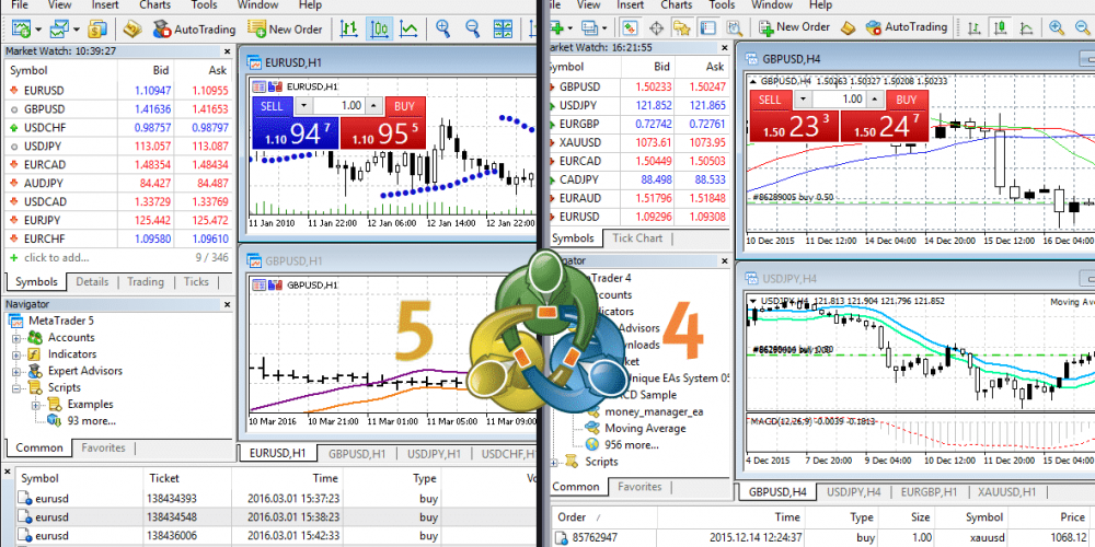 Metatrader 4 o Metatrader 5, ¿cuál elegir? - MQL Solutions